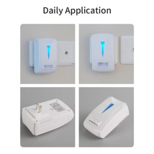 Ionizer Air Purifier,Plug In Air Purifier Ion, Protable and Quiet Plug-in Ionizer with Clear Negative Ion Wind Output, Automatic Release of Anions,Easy to Usefor Home and Office Use.