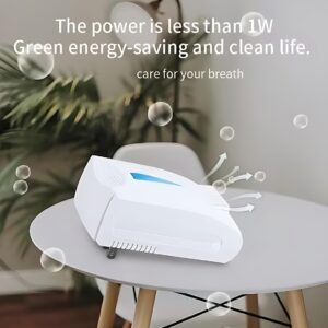 Ionizer Air Purifier,Plug In Air Purifier Ion, Protable and Quiet Plug-in Ionizer with Clear Negative Ion Wind Output, Automatic Release of Anions,Easy to Usefor Home and Office Use.