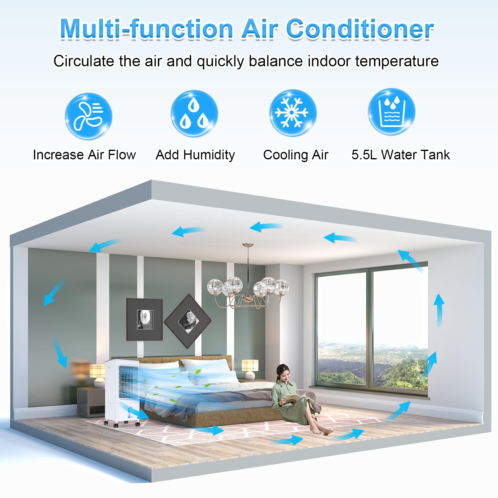 Portable Air Conditioners, 3-IN-1 Air Conditioner Portable for Room, [1.45 Gal Tank] Portable AC Cooling Fan w/ 3 Spds & Cooling Modes, Swing, 7H Timer, Quiet Evaporative Air Cooler for Home Office