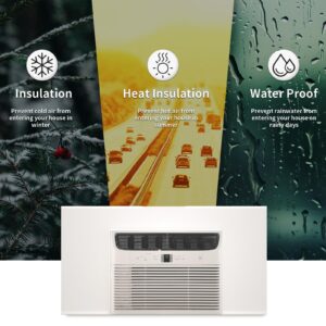 Window Air Conditioner, Side Insulated Foam Panel KT002WHITE, Summer/Winter Heat and Draft Insulation, One Piece Full Surround Insulation Panels Window Seal with 4 edging strips (WHITE)