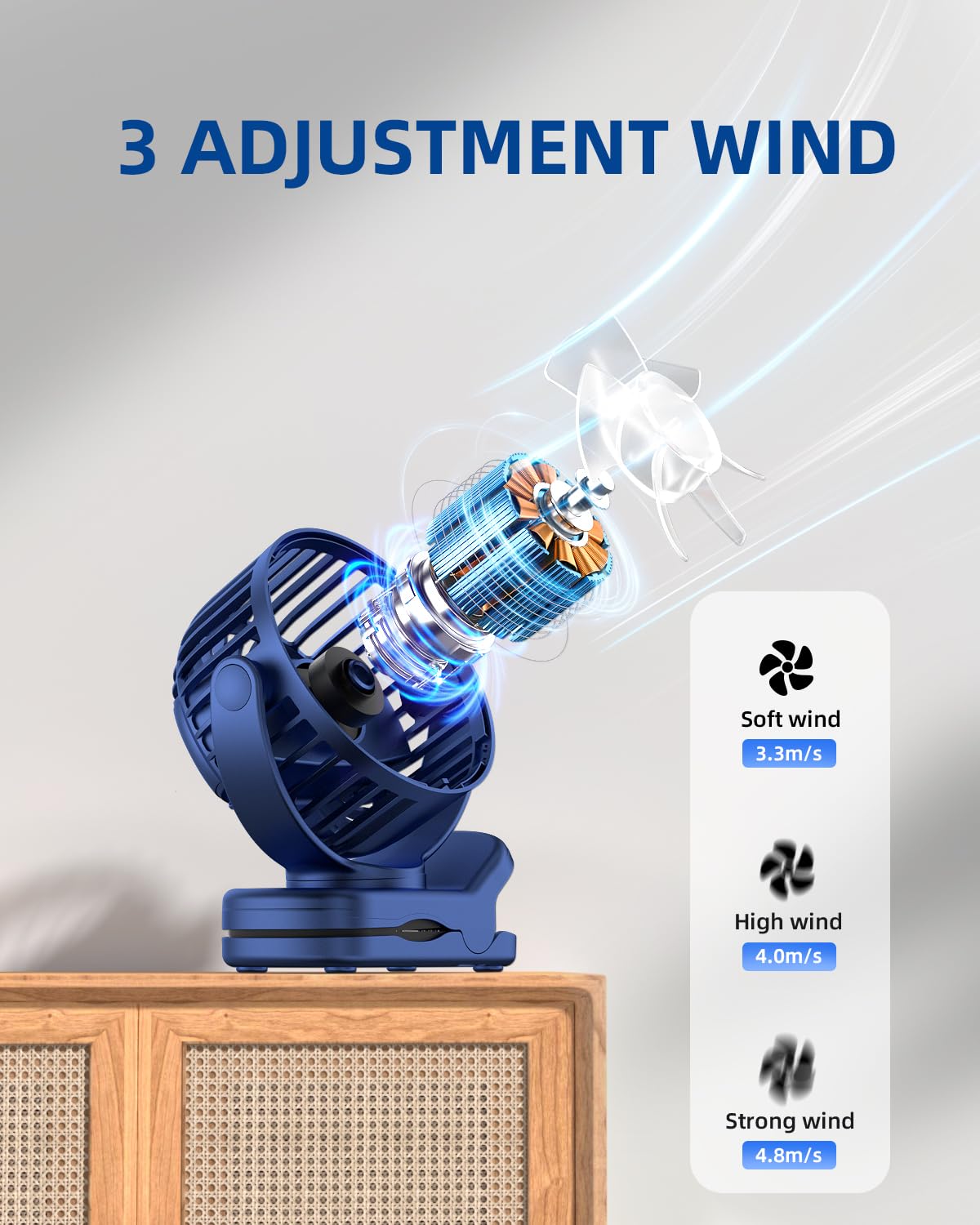 ASNUG Portable Mini Clip on Fan, 3 Speed Rechargeable Small USB Desk Fan with Strong Airflow, Battery Operated Personal Fan, 360° Rotate Adjustable Table Fan for Office Home Golf Cart Tent Stroller