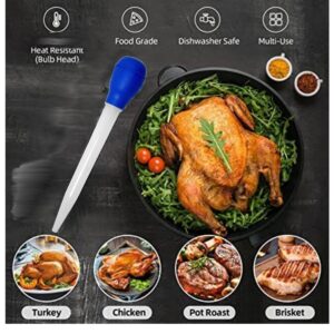 Rocky Mountain Goods Classic Basting Tube for Cooking - 11.5" Strong Suction Nylon Baster - Heat Resistant up to 450˚ - Turkey Baster for Perfect Poultry, Pork Chops, Fish, Chicken