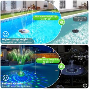 DeeprBetter Solar Pool Fountain with Light,2024 Upgrade High Efficiency Solar Powered Pool Water Fountain Pump,Floating Pool Fountain for Above Ground Pool Waterfall,Solar Pool Sprinkler Fountain Blue