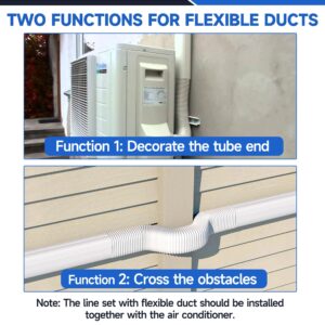 Cestluck 3'' 19 Ft Mini Split Line Cover Set, PVC & PP Ductless Pipe Cover Universal for Mini Split AC & Central AC