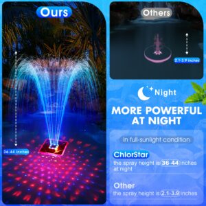 ChlorStar Solar Fountain With Light Show,2024 Large Solar Pool Fountain With Anchor,Square Floating Pool Fountains for Inground Above Ground Pool,Solar Powered Water Fountain Pump for Pool,Outdoor-1PC