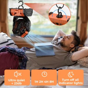 VOSFEEL Camping Fan - 20000mAh Battery Powered Fan Rechargeable with LED Lantern - Portable Outdoor Tent Fan with Hanging Hook 4 Speeds Wind Remote Control