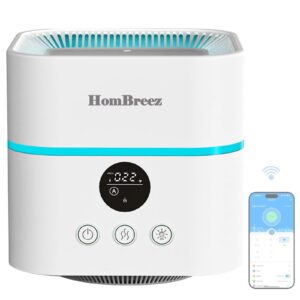 hombreez smart wi-fi air purifier and humidifier combo, desk air purifier for dorm, home, office, air purifiers & humidifier & aromatherapy diffuser, suitable for bedroom,white(wg-03-s)