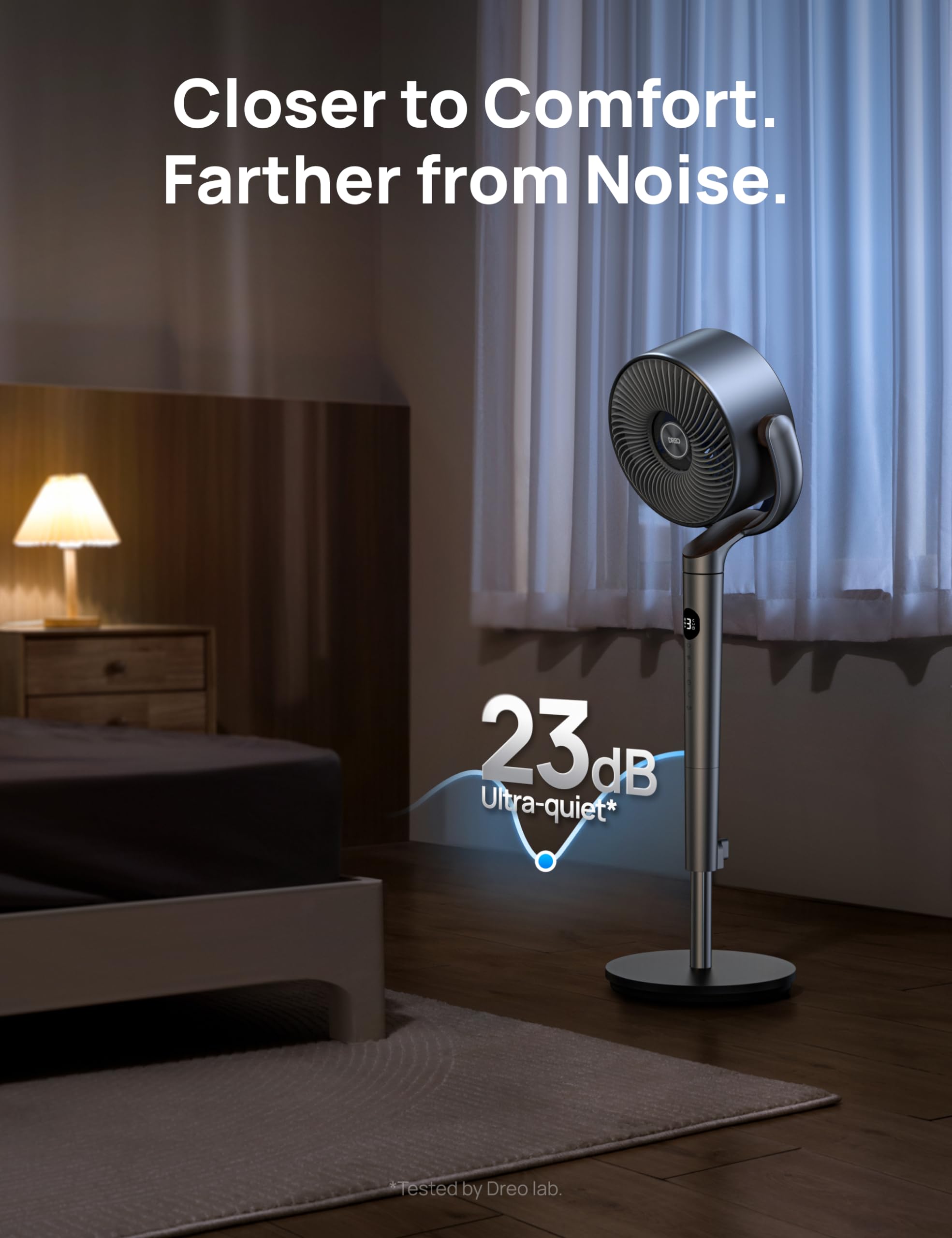 Dreo Standing Fan, 120°+120°Omni-directional Oscillating Fan For Bedroom, 80 ft Circulator With Remote, DC Motor Quiet Pedestal Fans, Adjustable Height, 8 Speeds, 3 Modes, 8H Timer, Home, PolyFan 502