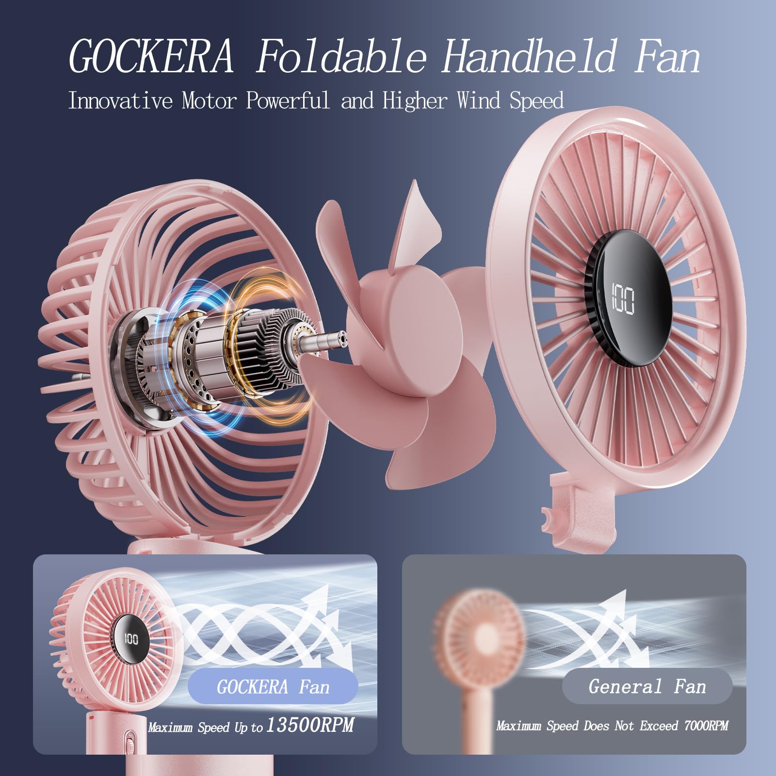 GOCKERA Portable Fan, 100 Speeds Scrolling Switch Adjustable Handheld Fan with Digital Display, 4200mAh Foldable fan Rechargeable, Ultra-quiet 3 In 1 Mini Fan With buckle for Outdoor Indoor (Pink)