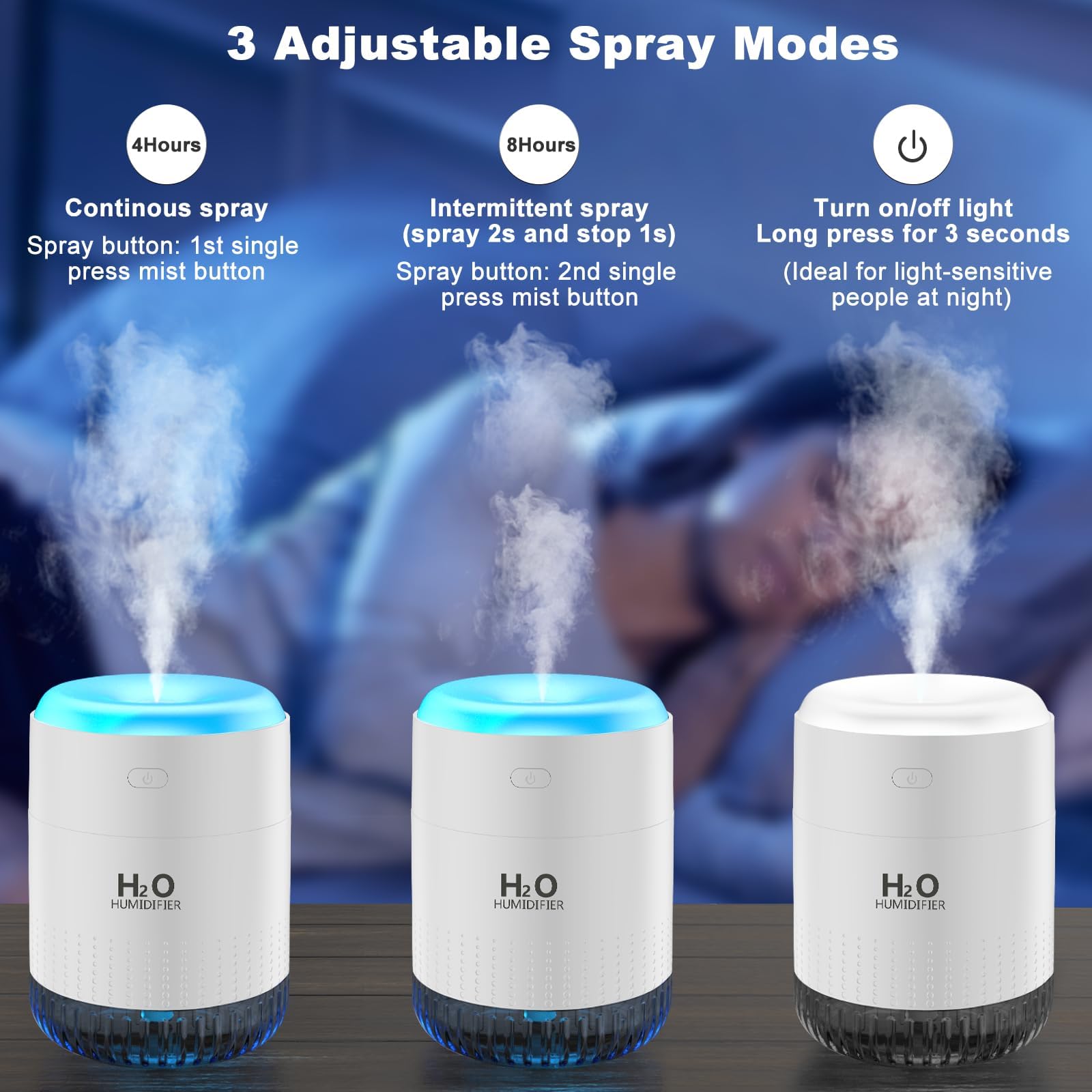 Rechargeable Mini Humidifier, Colorful Cool Mist Humidifier with 7 Color Light, Small Personal Desktop Humidifier for Baby Bedroom, Office, Nursery, Travel with Auto Shut-Off, Super Quiet (White)