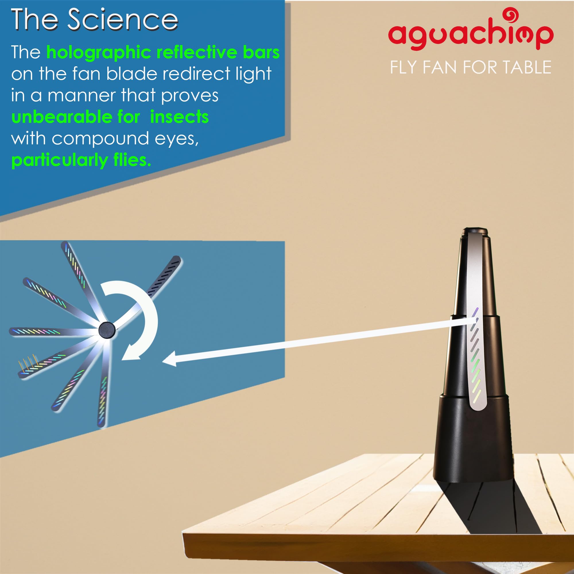 AguaChimp-Fly Fans for Tables, Chemical Free Fly Repellent, Fly Spinner, Fly Deterrent Indoor Outdoor, Bug Repellent for Camping, Picnic, Party, Restaurant and Kitchen, Batteries Powered 4PAK