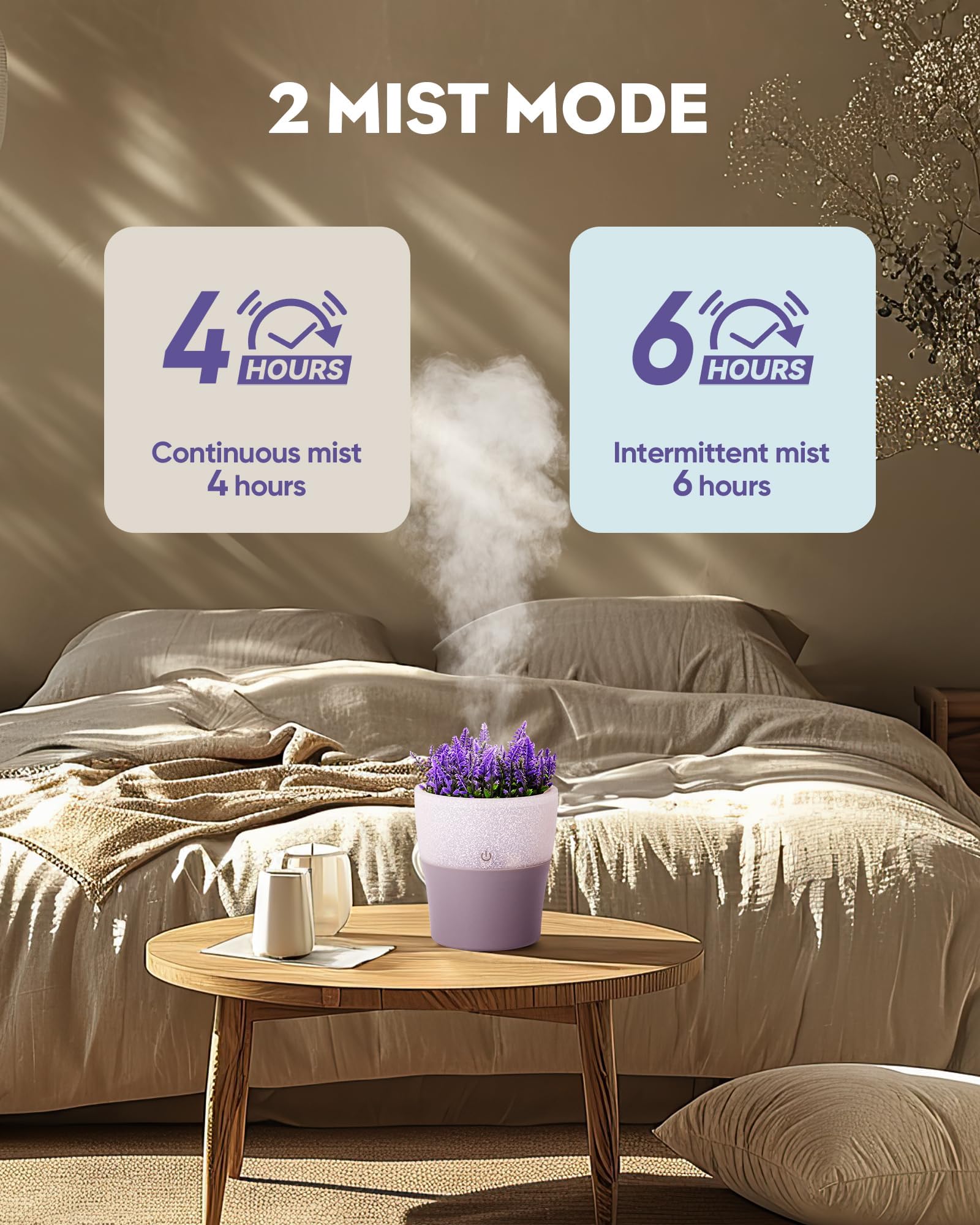 Small Humidifier For Plants, Mini Humidifiers For Bedroom Home, Lavender plant Cool Mist Humidifiers, 150m personal humidifier, Super Quiet And Waterless Auto Shut Off