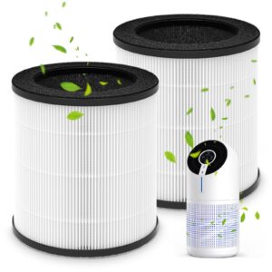 m02 replacement filter compatible with mooka m02 air purifier, h13 true hepa filter, 3-in-1 pre-filter, hepa filter, high-efficiency activated carbon filter filtration system, 2 pack