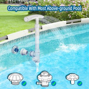 Pool Fountain for Above and In-Ground Pools, Dual Spray Pool Waterfall Fountain, 360°Adjustable Waterfall Pool Sprinkler Fountain for Cooling & Relaxation, Above and In-Ground Pool Accessories