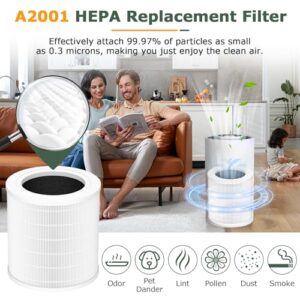 A2001 Replacement Filter Compatible with A2001 Air Purifie-r, 3-In-1 H13 True HEPA Activated Carbon Filter, Compared to Part #AF-2001, 2 Pack