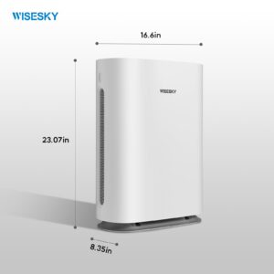 WISESKY Smart Air Purifier-HEPA Filter Removes Pollen, Dust, Smoke, Pets Odor, Alexa Air Cleaner for Home Bedroom, Large Room up to 1241 sq. ft, Quiet Auto Sleep Mode, WS310A White