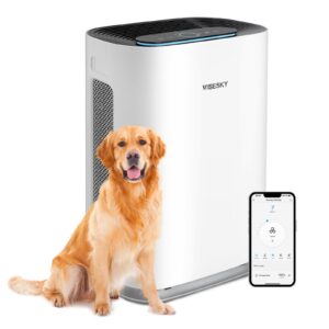 wisesky hepa air purifier for home covers 1728 sq. ft | wisehepa™ filtration removes smoke, dust, odors | smart large room air cleaner with 7-speed control | quiet sleep mode, ws460a white