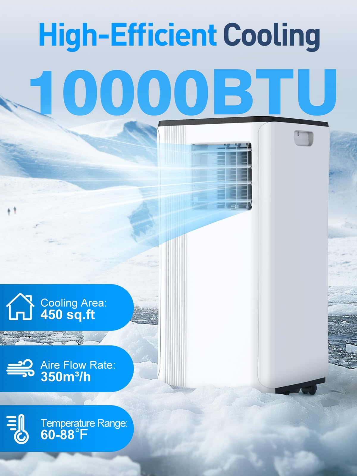 Portable Air Conditioners - 2024 Upgraded 10000 BTU Portable AC for Room up to 450 Sq. Ft, 3 in 1 AC Unit with 24H Timer, Smart Sleep Mode, Remote Control, Air Cooler for Bedroom Room Kitchen Camping