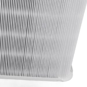 Replacement Filter, Air Purifier Filter Screen, Filter Accessory Compatible with 211 Air Cleaner Purifier, Foldable Particle Activated Carbon Replacement Filter