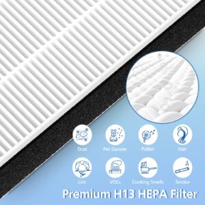 3 Pack F1 True HEPA Repalcement Fil-ter Compatible with 3M Filtrete Room Air Puri-fier Models FAP-C01-F1,FAP-T02-F1, FAP-C01BA-G1, FAP-T02WA-G1, FAP-ST02W and FAP-ST02N