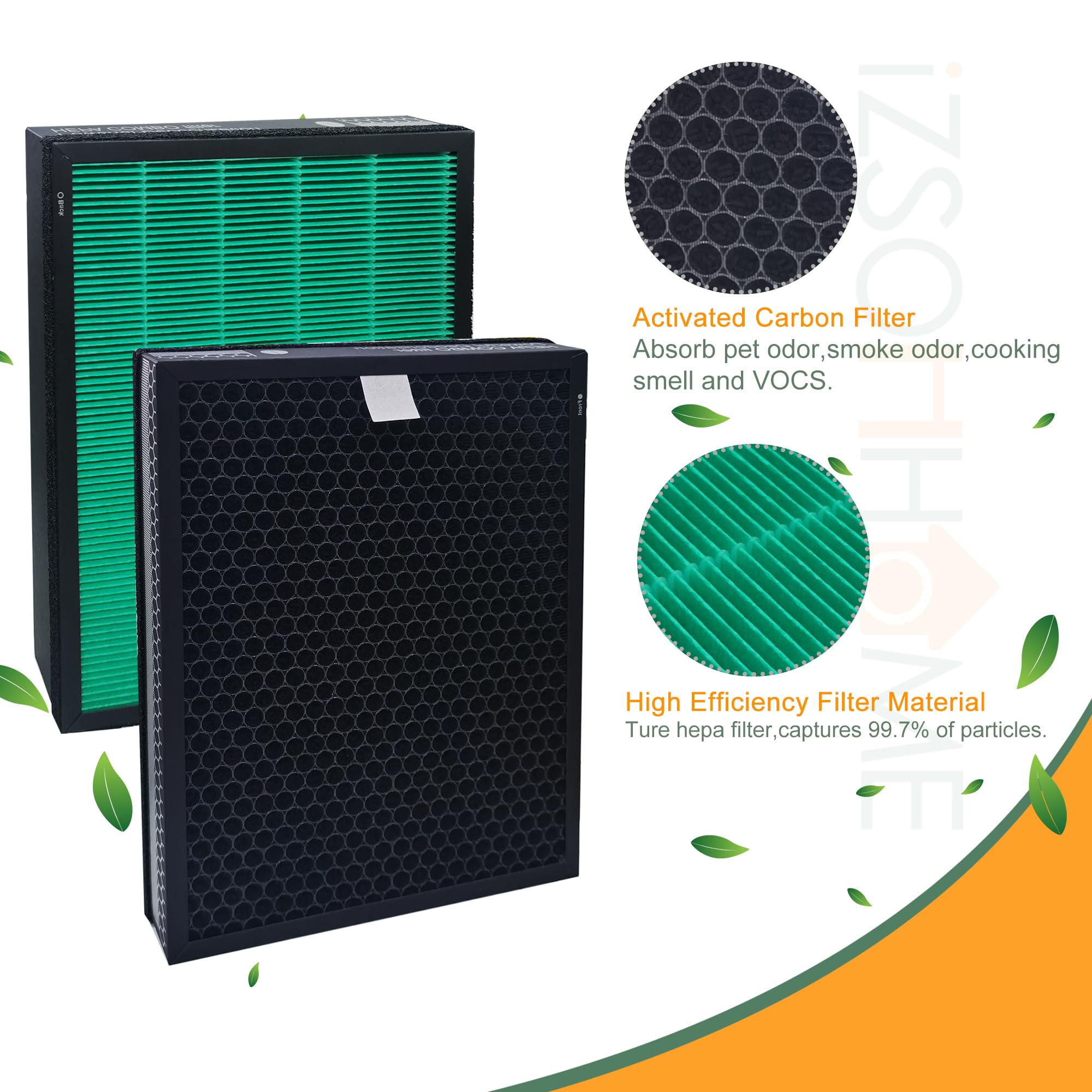 IZSOHHOME Compatible with Coway 400/400S Air Purifier,Coway AIRMEGA Max2 400/400S Air Purifier, AP-2015-FP, Max 2 Green True HEPA with Active Carbon Filter,2 Air Purifier True Hepa Filters (2 PACK)