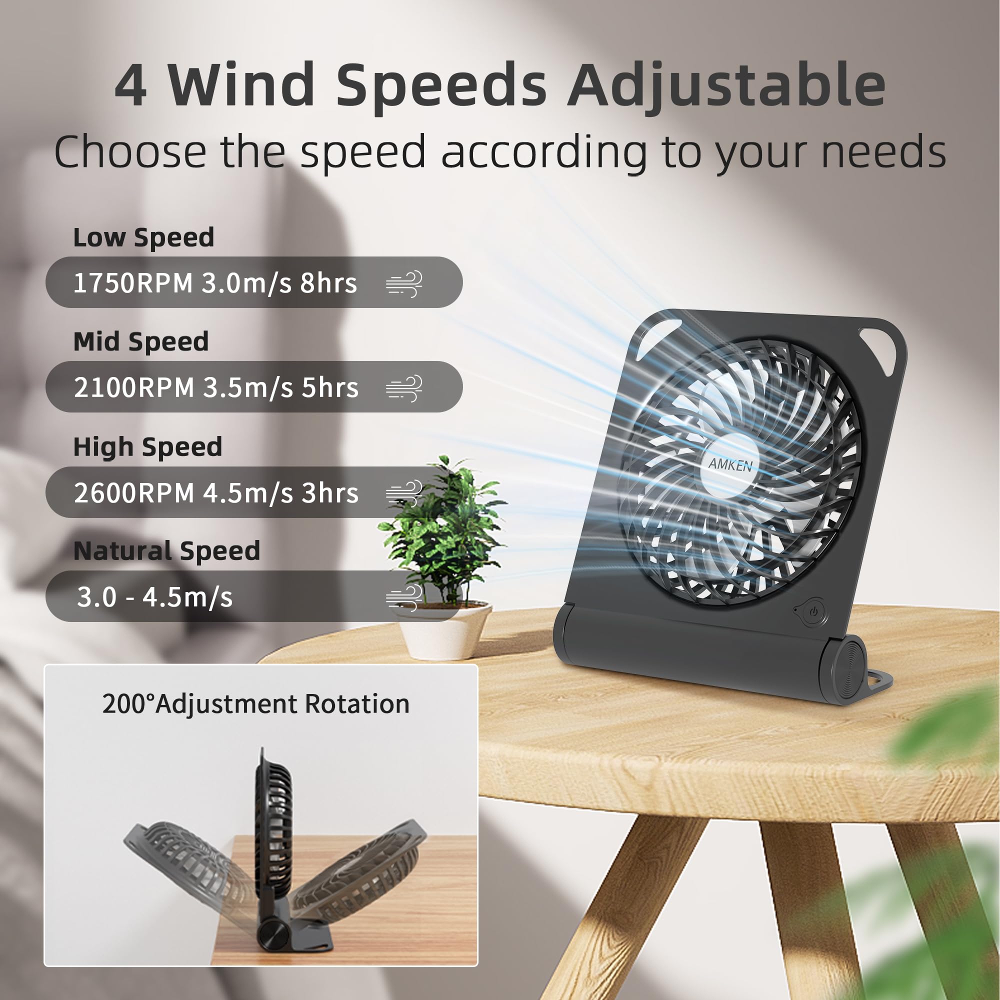 AMKEN Small Table Fans - 2000mAh USB Fan Desk Fan 4 Speeds Adjustable - 200° Tilt Folding Quiet Operation for Office Bedroom Home Desktop Camping