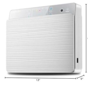 ALL-IN-ONE Wall-Mount/Desktop/Bedroom Air Purifier with HEPA Carbon Cold-Catalyst & UVC