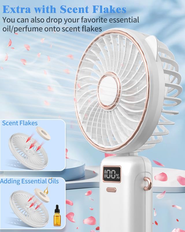 Portable Fan for Travel,Mini Fan Handheld Fan 4500mAh,Small Personal Hand Fan Rechargeable Battery Operated Hand Held Fan,Little Cute Face Facial Fans,Ventilador Portatil for Women Kids Gifts White