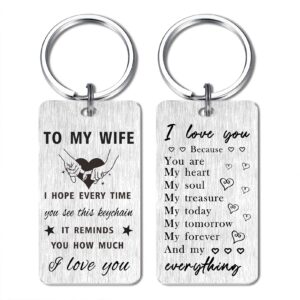 gezxin valentines's day gifts for wife- romantic wife birthday anniversary keychain from husband- mother's day gifts for wife easter christmas xmas wedding day