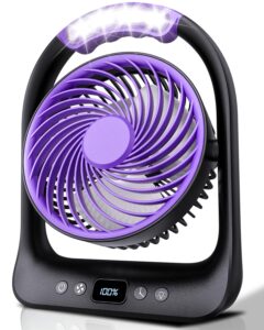 frsara 6" rechargeable camping fan, battery operated small portable fan with 3 speeds & 6h runtime led, 360° tiltable, usb type-c charging, ideal for outdoor, travel, camping, home & office, purple