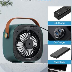 2024 Air Conditioner Portable- Rechargeable Personal Air Cooler with 3 Speeds, Mini Air Conditioner Fan, Quiet Desk Cooling Fan for Home, Bedroom, Travel, Office, Outdoor, Indoor