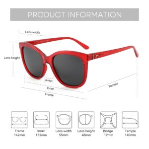 ZENOTTIC Polarized Sunglasses for Women UV400 Protection Retro Cute Fashion Cateye Sun Glasses