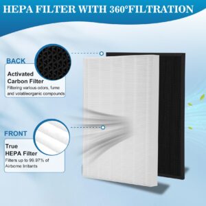 Filter X 1712-0089-01, HEPA Filter Replacement for Winix XQ, XQ Tower Air Purifier, H13 HEPA Filter Set for Winix XQ 1712-0089-01, 2 High-Efficiency True HEPA Filters & 2 Activated Carbon Filters