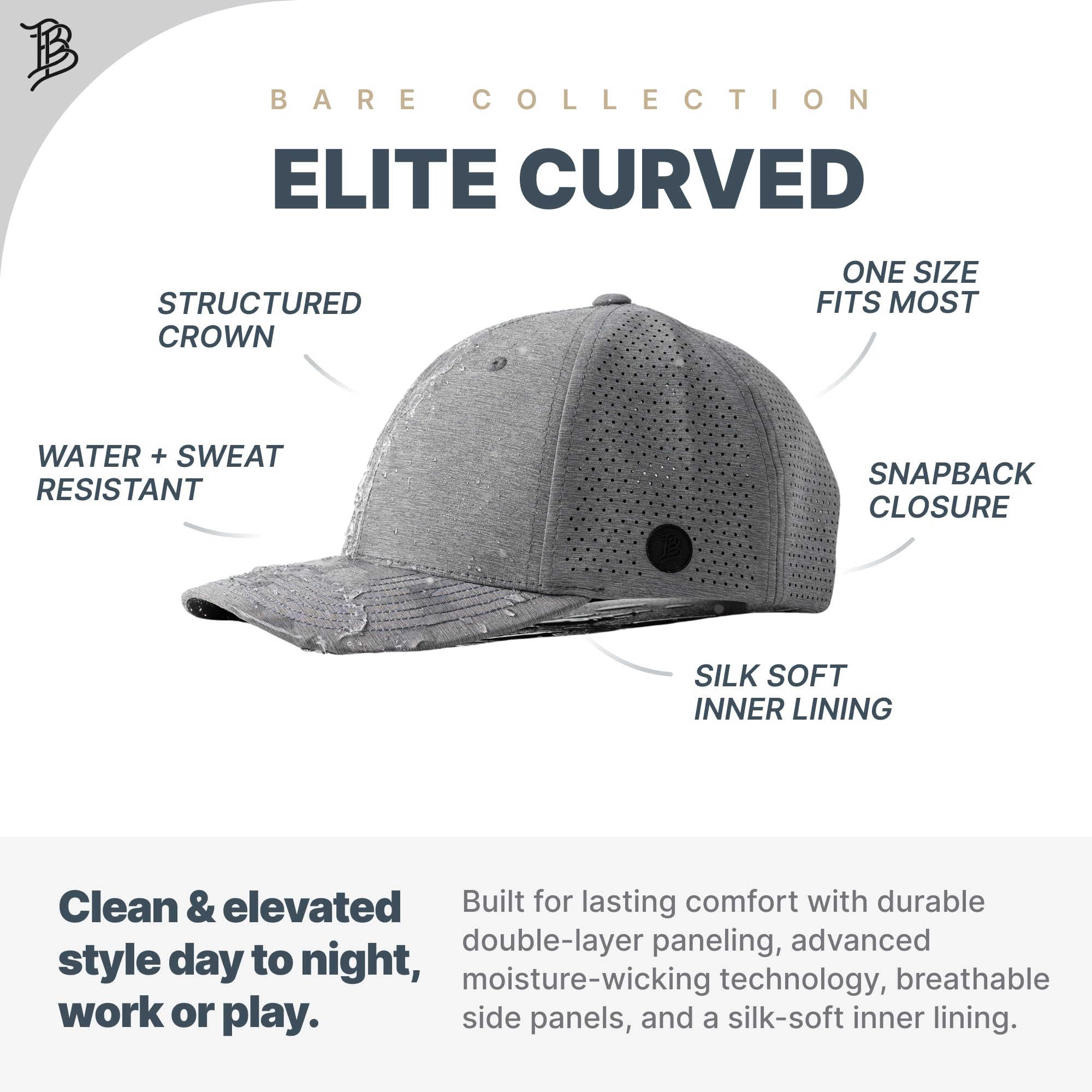 Branded Bills Bare Elite Curved Hat, Heather Grey, Fits 7-7.5, with Curved Bill, Double Layer Performance Paneling, Adjustable Snapback, Silk-Soft Front Lining, Quad-Foam Band, Water-Repellent Shell