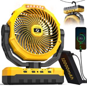 3-in-1 portable camping fan - 9 inch 12000mah detachable battery rechargeable fan with led & remote - 4 speeds battery powered outdoor fan for tent,travel, office, jobsite