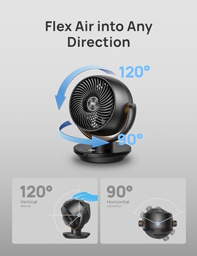 Dreo Fan for Bedroom, Desk Air Circulator Fan with Remote, 11 Inch Table Fans for Whole Room, 60ft Powerful Airflow, 120° Vertical Manual +90° Oscillating Fan, 4 Speeds, 8H Timer, Quiet Fan, Home