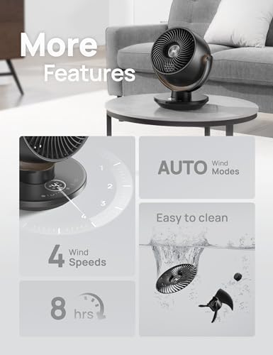 Dreo Fan for Bedroom, Desk Air Circulator Fan with Remote, 11 Inch Table Fans for Whole Room, 60ft Powerful Airflow, 120° Vertical Manual +90° Oscillating Fan, 4 Speeds, 8H Timer, Quiet Fan, Home