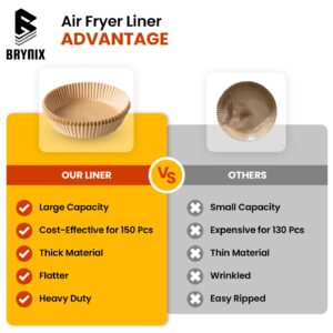 Air Fryer Liners, 150Pcs Non-Stick Waterproof Liners Disposable Air Fryer Liner Heat-Resistant Food Grade Parchment for Roasting Cooking Microwave (6.3 Inch)