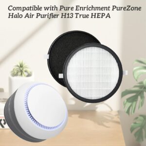 SaferCCTV H13 True HEPA Replacement Filter Compatible with Pure Enrichment PureZone Halo Air Purifier PEAIRDSK, 2-in-1 True HEPA Filters, 2Pack