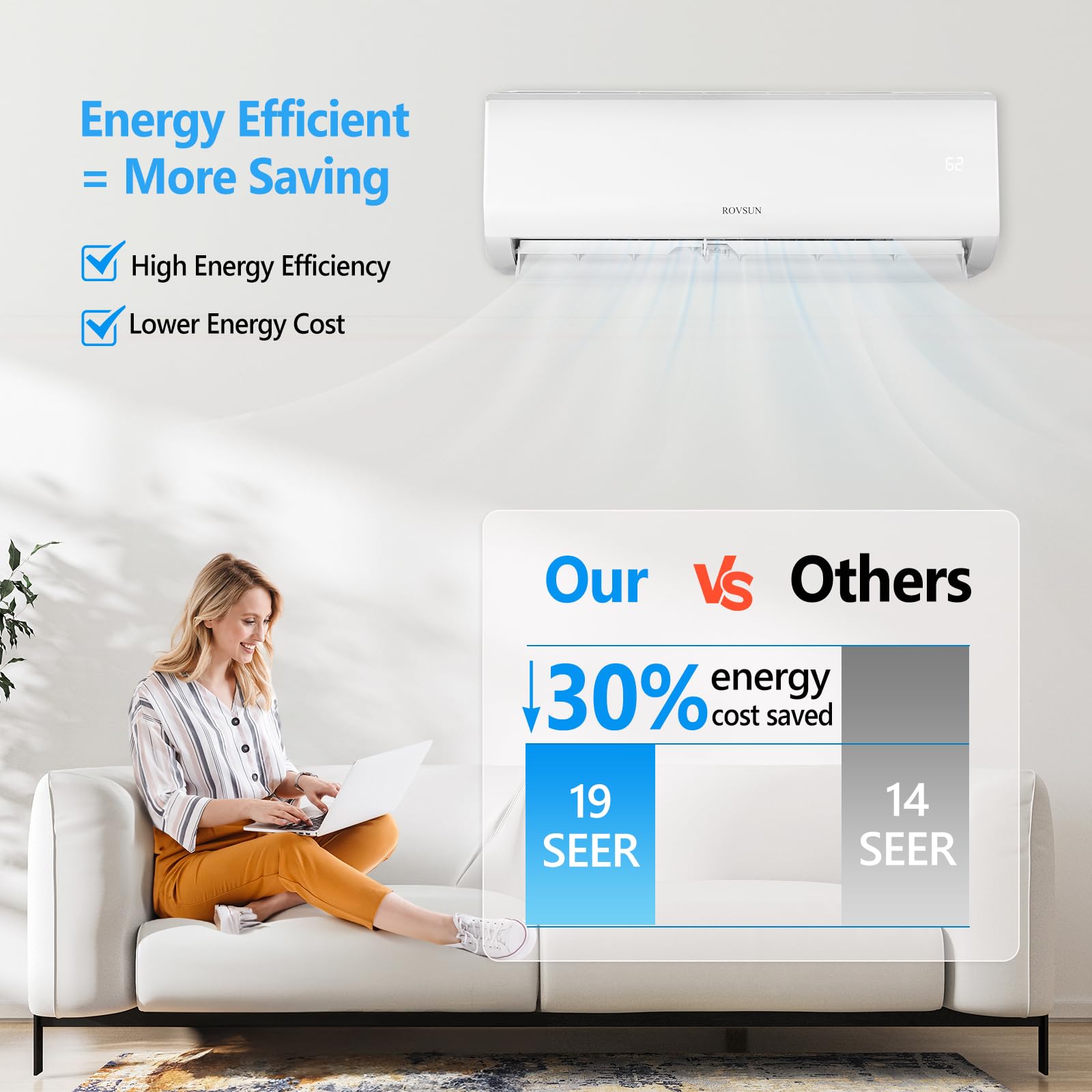 ROVSUN Dual Zone 12000 + 12000 BTU WIFI Mini Split AC/Heating System, 19 SEER2 2 Zone 18000 BTU Ductless Split Air Conditioner with Pre-Charged Condenser, Heat Pump & 25Ft Installation Kit, 208-230V