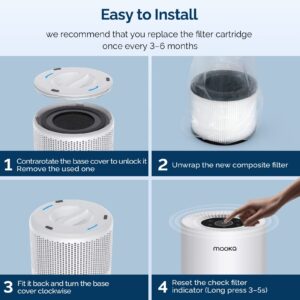 Air Purifier and Filter Combo, Air Purifiers for Home Large Rooms up to 1300ft², MOOKA H13 True HEPA Air Purifier for Bedroom Pets with Fragrance Sponge, Timer, Air Filter Cleaner