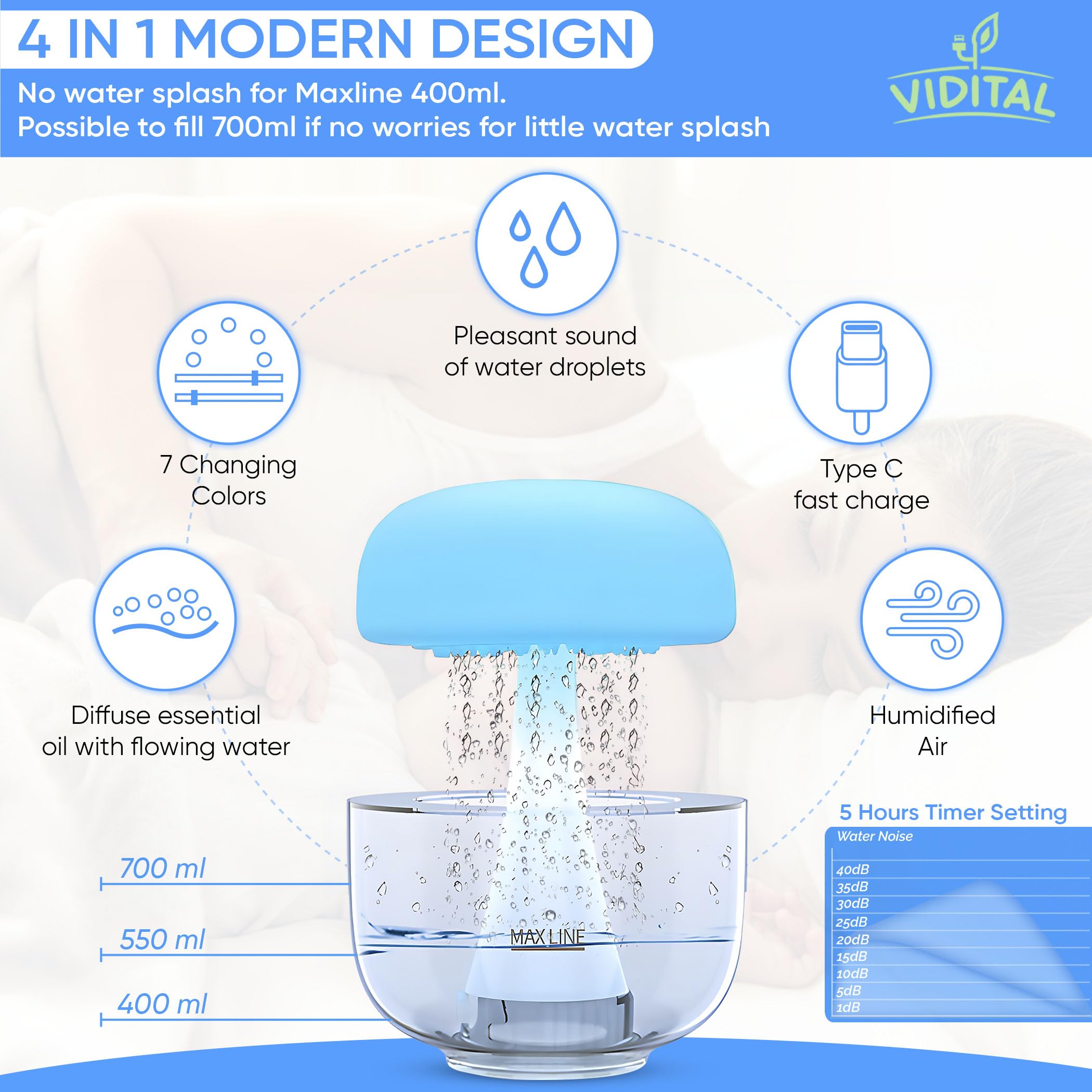 VIDITAL Raining Cloud Diffuser with Rain 7 Changing Colors, Rain Cloud Humidifier Night Light, White Noise, Relaxing Rain Sounds Aid, ECO-Friendly, 6 Decorations Included