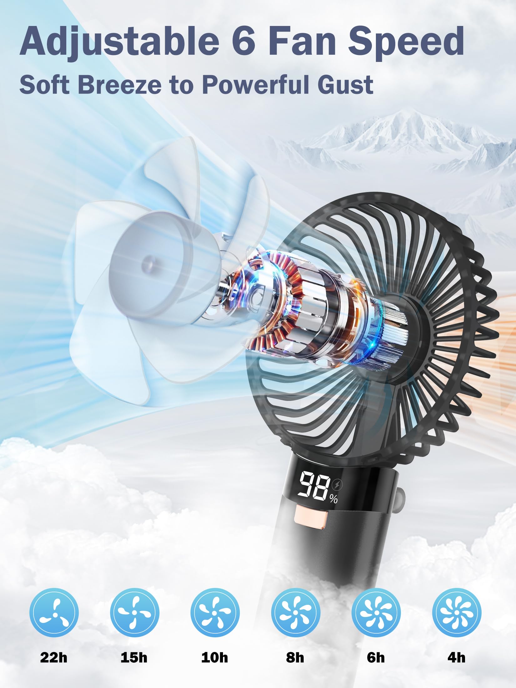 JMOSTRG Handheld Fan - Portable Fan 5200mAh, Metal Handle Mini Hand Held Fan Foldable, USB Rechargeable Personal Fan Power Bank, 6 Speeds Quiet Handheld Fan with LED Display, Cooling Fan for Travel