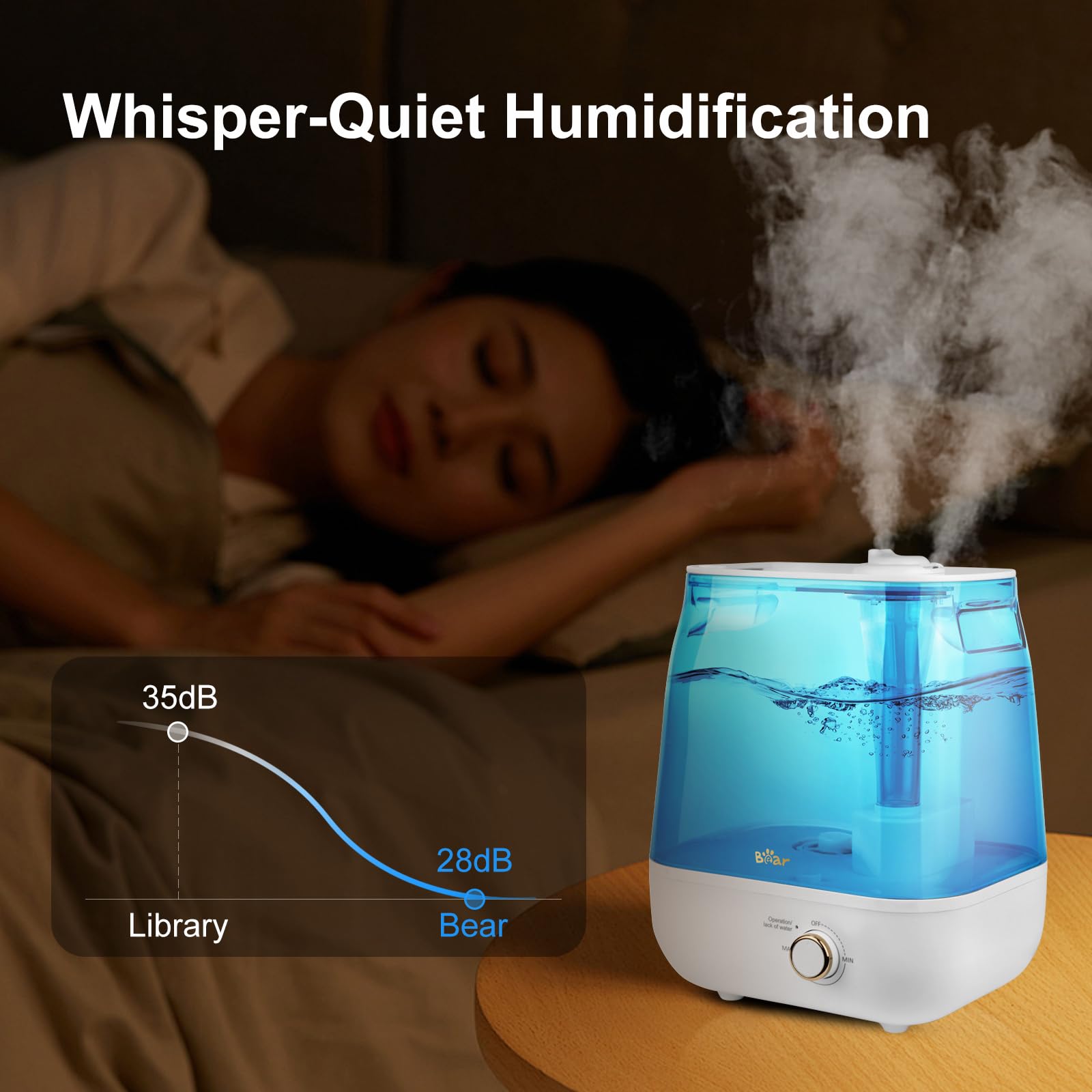 Bear Humidifiers for Bedroom Large Room, Top Fill 6L Super Powerful Cool Mist Humidifier with Dual 360° Nozzles & Oil Diffuser, Rapid Humidification, Quiet Humidifiers for Baby Nursery & Plants, 24H