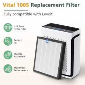 Vital 100S Replacement Filter Compatible with LEVOIT Vital 100S Air Purifier, 3-in-1 H13 Grade True HEPA and High-Efficiency Activated Carbon Filter for Vital 100S-P, Vital 100S-RF, White, 2 Pack