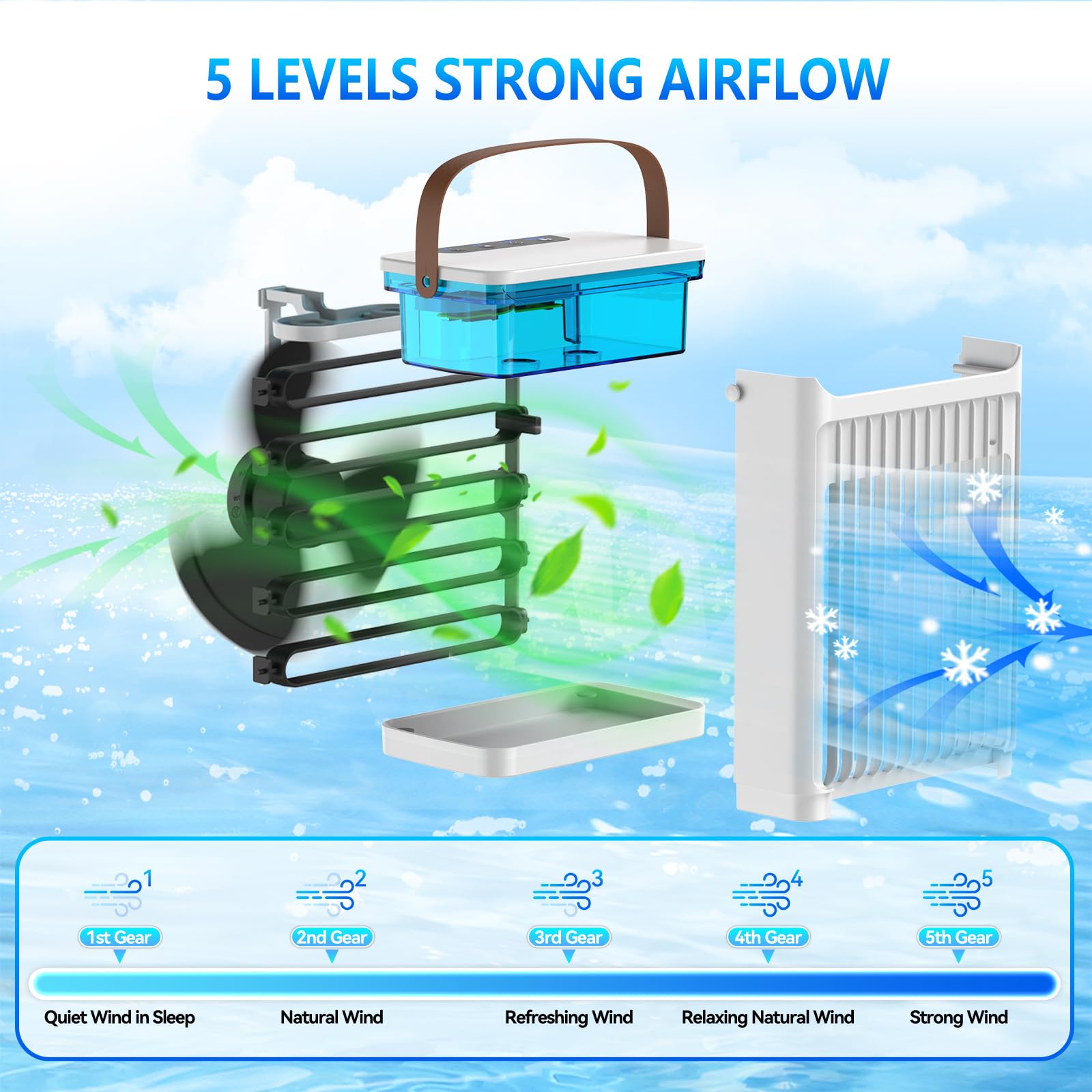 Portable Air Conditioners, Personal Mini Air Cooler Cooling Fan with 5 Wind Speeds, 680ml Evaporative Air Conditioner, 7 LED Light, 2 Cool Mist Air Conditioners Humidifier Fan for Room Bedroom Office