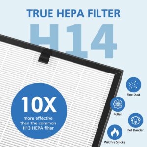 400 Air Purifier Replacement Filter HEPA Filter Compatible with 400 Air Purifier, 3-in-1 HEPA with Activated Carbon Filter Attach 99.97% of Pet Dander, Smoke, Pollen, 2 Pack