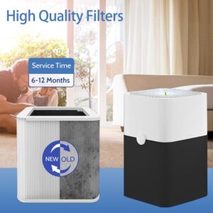 2 Pack 211+ Replacement Filter Compatible with Blueair Blue Pure 211+ Air Cleaner Purifier, Foldable Particle and Activated Carbon Replacement Filter