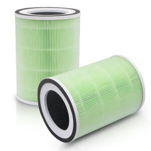 2 pack h13 kilo pet replacement filter for afloia kilo, kiloplus, kilopro, miro, miro pro and morento mr-kilo, 360° 4-stage filtration, true hepa kalo air purifier, green