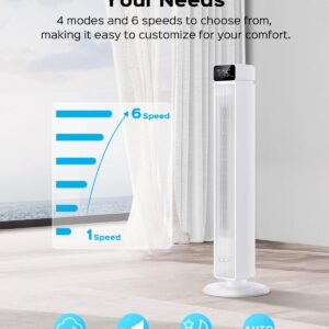 Ezify Tower Fan for Bedroom 40 Inch, 25ft/s Velocity Floor Fan, 30dB Quiet Standing Fan, 90° Oscillating Fan, 6 Speeds, 4 Modes, 12H Timer, Cooling Fan with Remote for Home Living Room Office, White